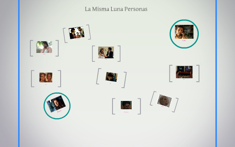 La Misma Luna Personas by Hillary Wilcox on Prezi