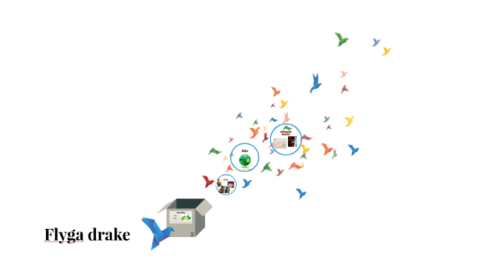 Flyga drake by Malin Söderstedt on Prezi