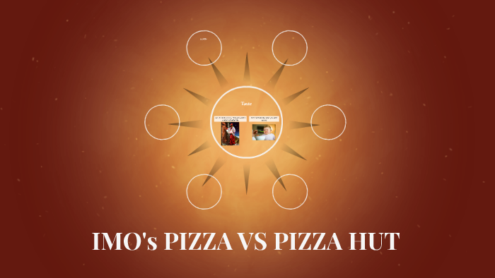 EMO PIZZA VS PIZZA HUT by dominick robinson on Prezi