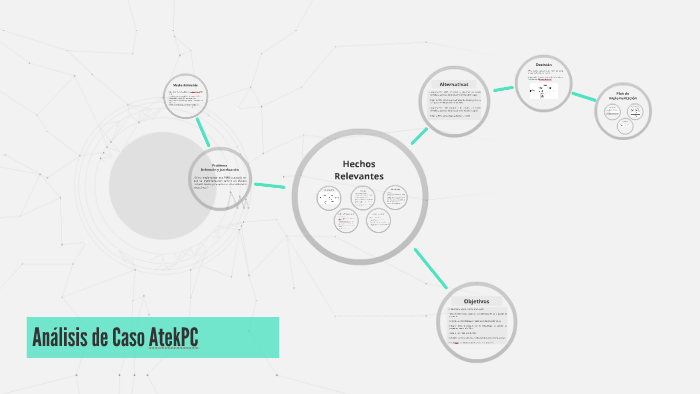 Análisis de Caso AtekPC by Roberto Soto on Prezi