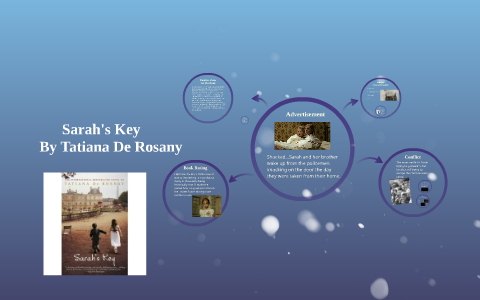 Sarah's Key by Jenna Stefanski on Prezi