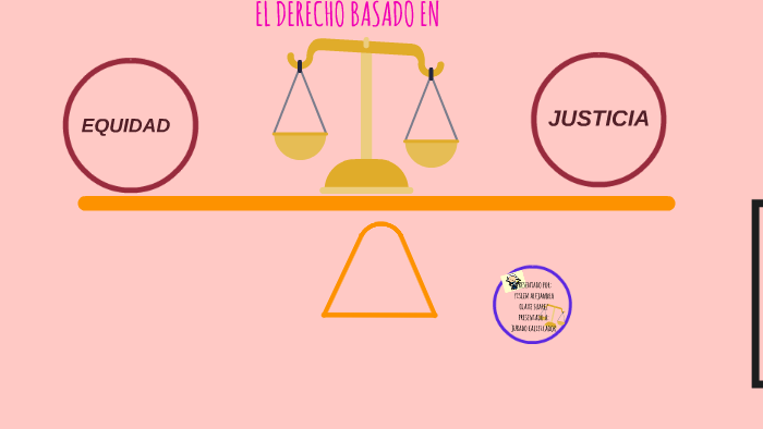 EL DERECHO BASADO EN EQUIDAD Y JUSTICIA by Alejandra Olave on Prezi