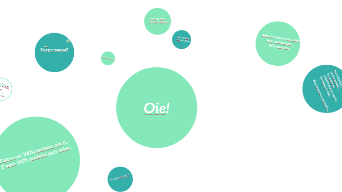 Circulos Azuis Primeiro by tiago franco on Prezi