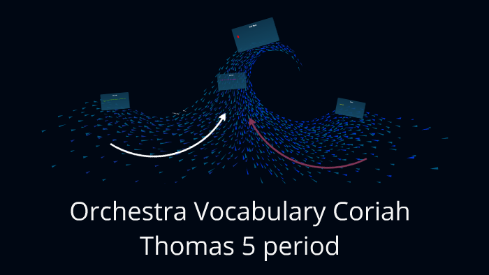 Orchestra Vocabulary by Coriah Thomas on Prezi