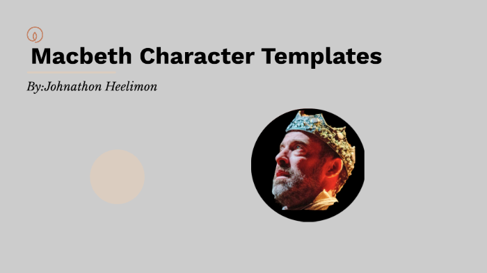Macbeth character web by John Christian Hyleman on Prezi