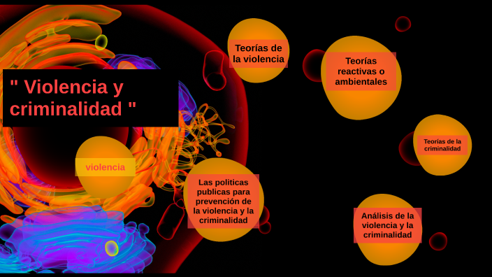 Violencia y criminalidad by Michelle Martínez on Prezi