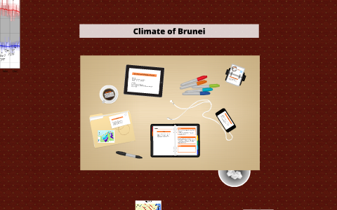 Climate of Brunei by Zahraa H on Prezi