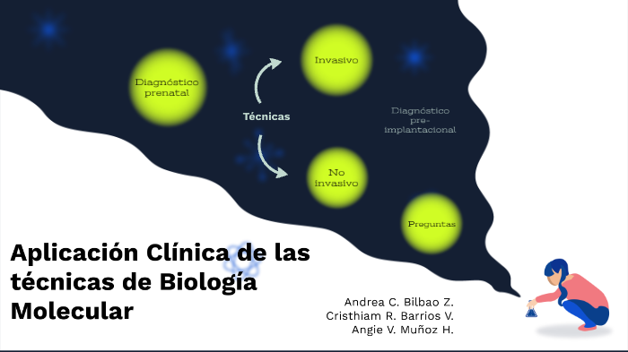 Aplicaciones Clínicas de las Técnicas de Biología Molecular by Andrea ...