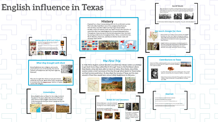 English influence on Texas by Zoe Banks on Prezi