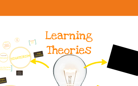 Learning Theories by Darlene Beale Norris on Prezi