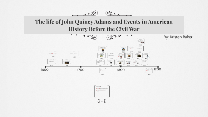 The life of John Quincy Adams and Events in American History by Kristen ...
