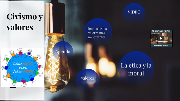 civismo y valores by Gabriel Urrutia Gutiérrez on Prezi