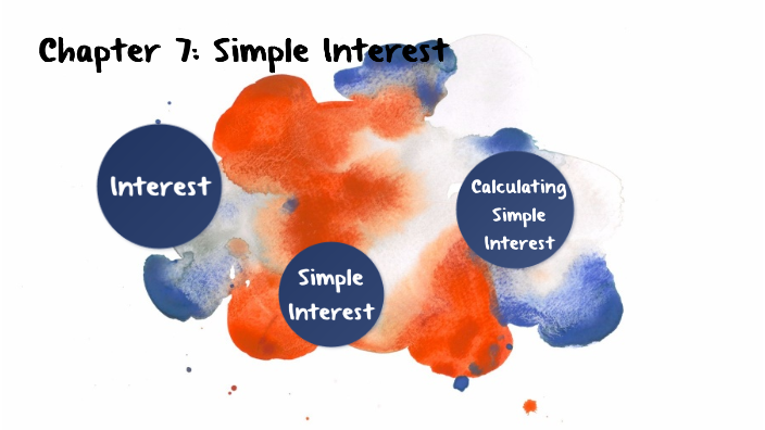 Simple Interest by Mandy Pollock on Prezi