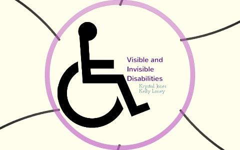Invisible and Visible Disabilities and Social Identity Theory by Kelly ...