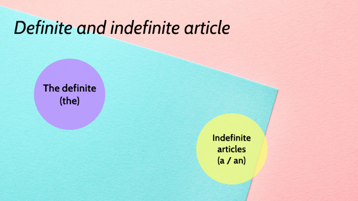 Definite and indefinite article by Estiben Zapata Orozco on Prezi
