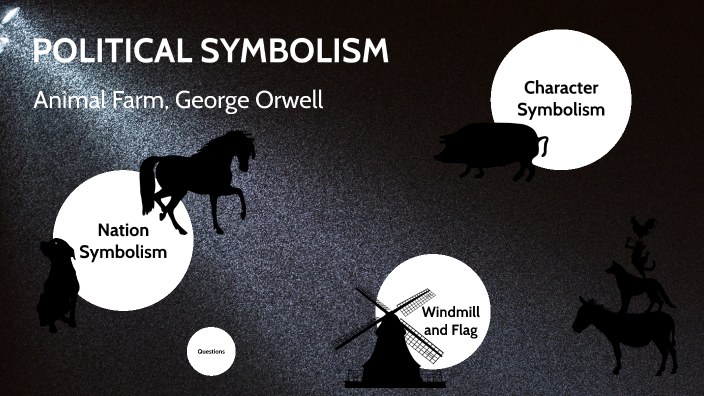 Animal Farm: political symbolism by Eloise Duck on Prezi