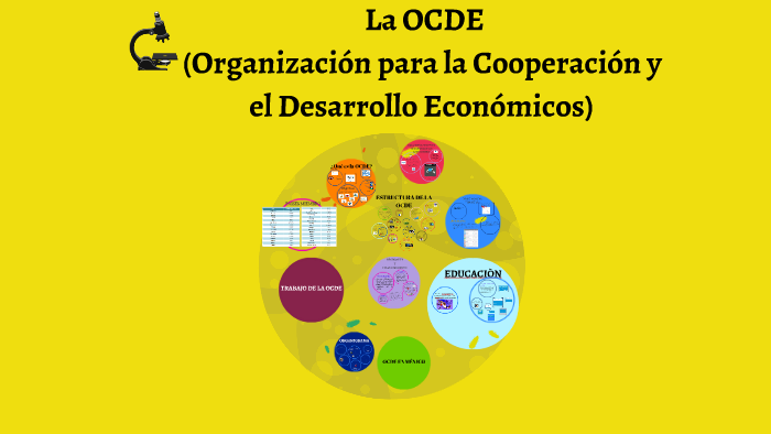 La OCDE by Diana Arvizu on Prezi