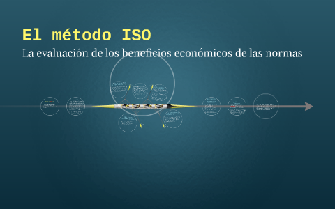 El método ISO by Jordany Aparicio on Prezi