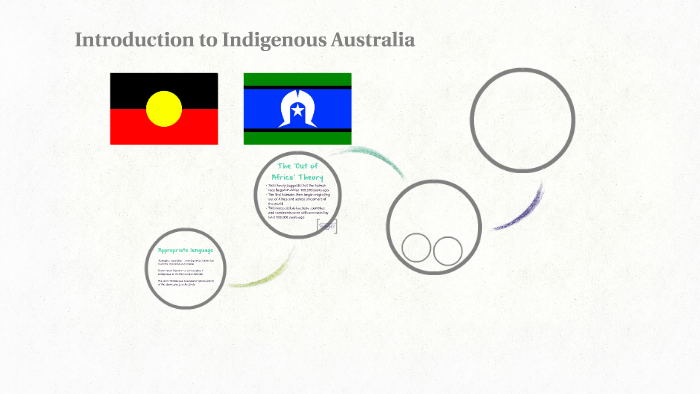 Introduction to Aboriginal Australia by Lauren Timmins on Prezi