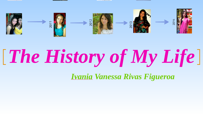 The History of My Life by Ivania Rivas on Prezi