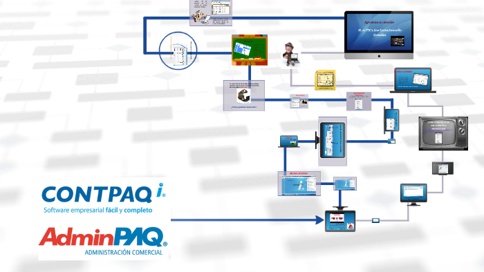 AdminPAQ es un programa diseñado para llevar un control exac by Ana ...