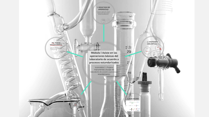 Módulo I Asiste en las operaciones básicas del laboratorio d by Gabriel Vazquez on Prezi