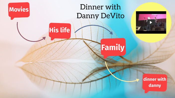 dinner with danny devito by Patricia K Garvin on Prezi