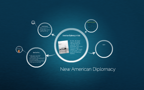 New American Diplomacy by on Prezi