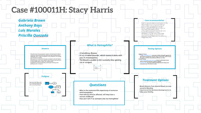 Case #100011H: Stacy Harris by Gabriela Brown on Prezi