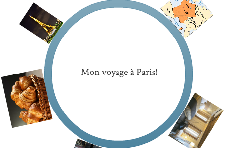 Mon voyage à Paris! by rachel banks on Prezi