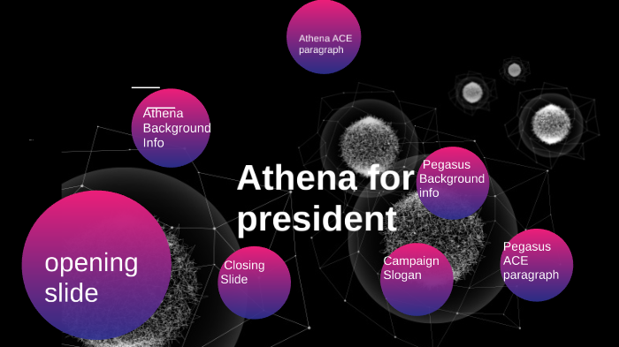athena for president project by matthew johannes on Prezi