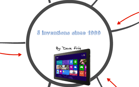 5 inventions since 1999 by Dane Friis on Prezi