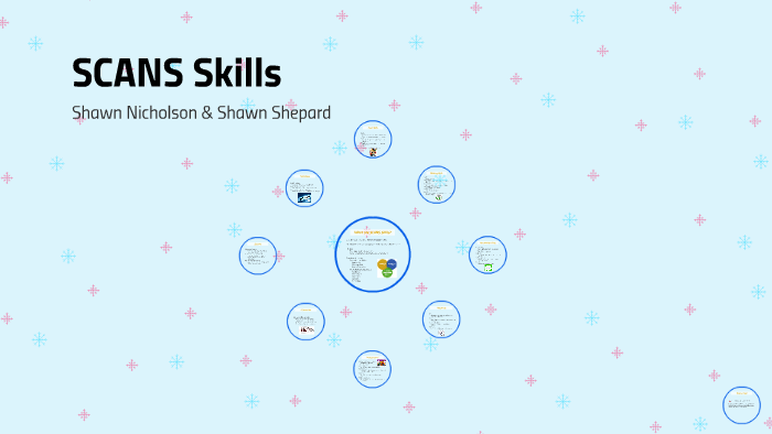 SCANS Skills by Shawn Nicholson