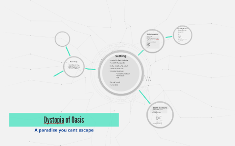 Dystopia of Oasis by Ashley Caldeira on Prezi