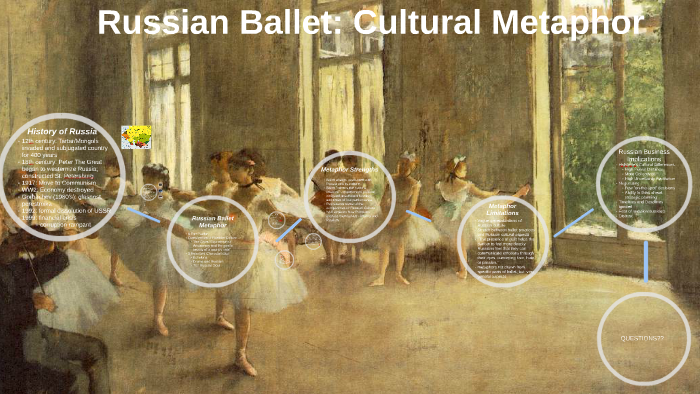Russian Ballet as a Cultural Metaphor by Chelsea Shister on Prezi