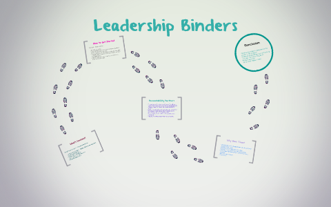 Leadership Binders by on Prezi
