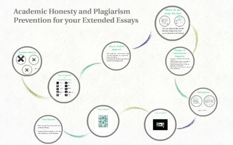 Academic Honesty and Plagiarism Prevention by Rebecca Allsopp on Prezi
