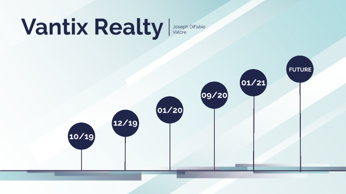 Vantix Realty by Joe DiFabio on Prezi