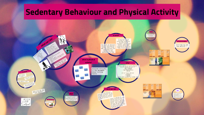 Sedentary Behaviour and Physical Activity by Marcy Eskra on Prezi