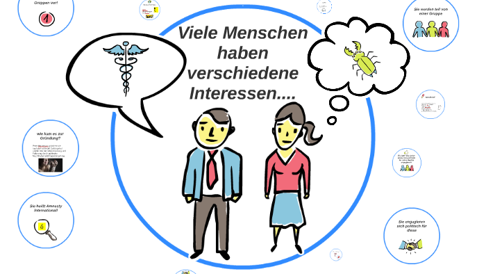 viele menschen haben verschiedene interessen.... by Anton Zöllner on Prezi