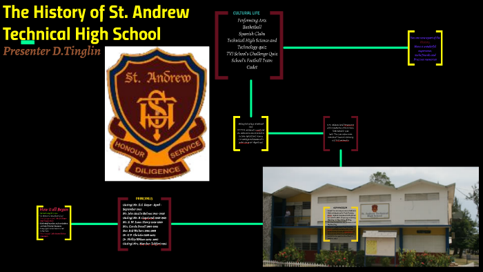 The History of St. Andrew Technical High School by D Tinglin on Prezi
