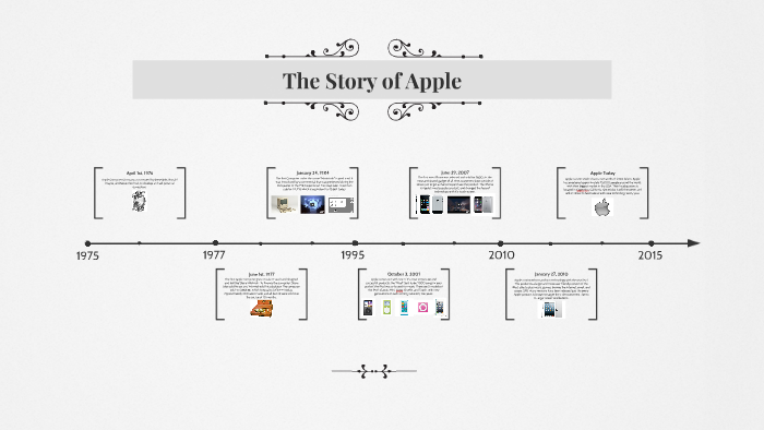 The Story of Apple by Lucy Steez on Prezi
