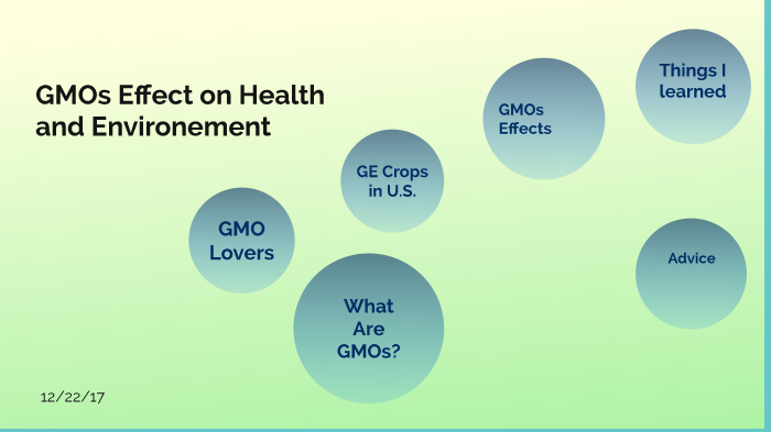 GMOs Effect on Health and Environment by Aliah Alnahas on Prezi