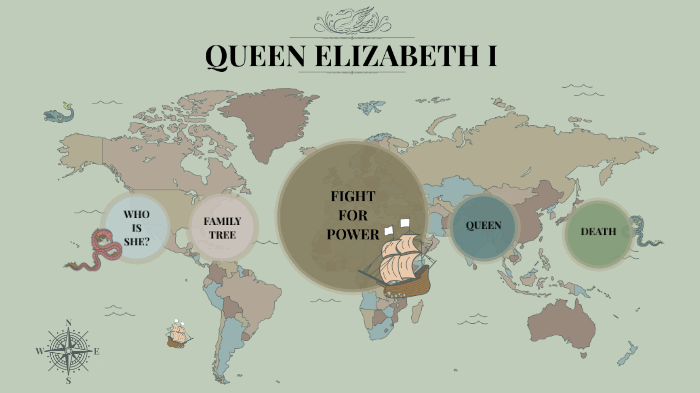 Queen Elizabeth I by samantha spivey on Prezi
