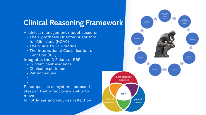 Integrated Clinical Reasoning Framework by Kimberly Tyler on Prezi