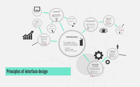 Principles of interface design by Temuulen Tsenddorj on Prezi