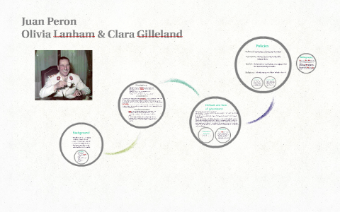 Juan Peron by Clara Gilleland on Prezi