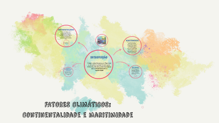 FATORES CLIMÁTICOS: Continentalidade e maritimidade by Rafaela Cristina