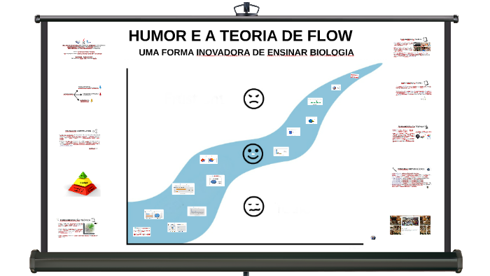 HUMOR E A TEORIA DE FLOW: UMA FORMA INOVADORA DE ENSINAR BIOLOGIA by ...