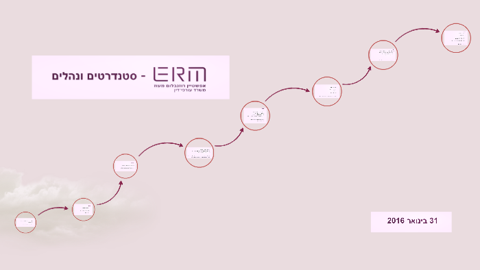 עורכת דין by Lior Aharon on Prezi